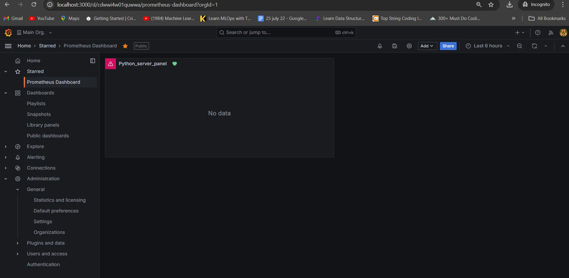 How to Set Up a Custom Dashboard on Grafana's Home Page | SigNoz